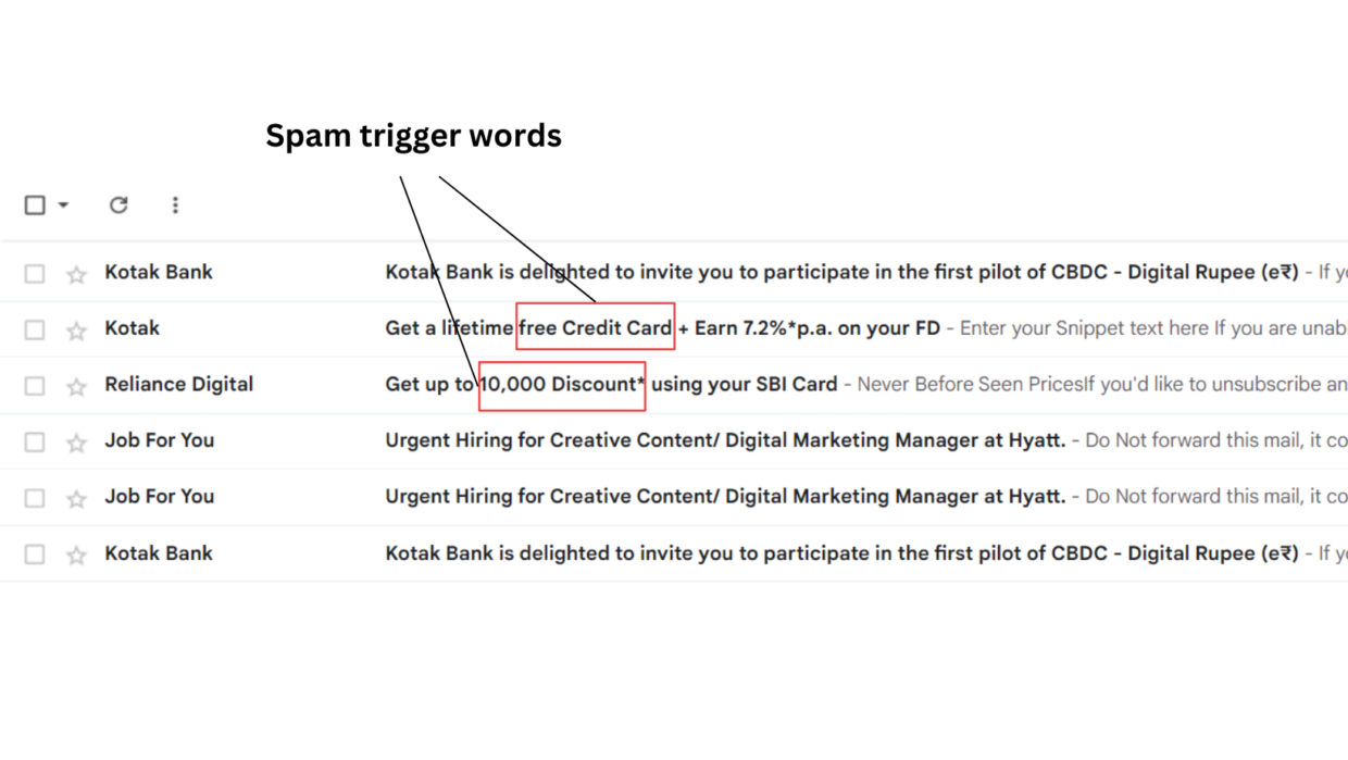 How Many Links To Keep In Email To Avoid Spam? - SafeMailer